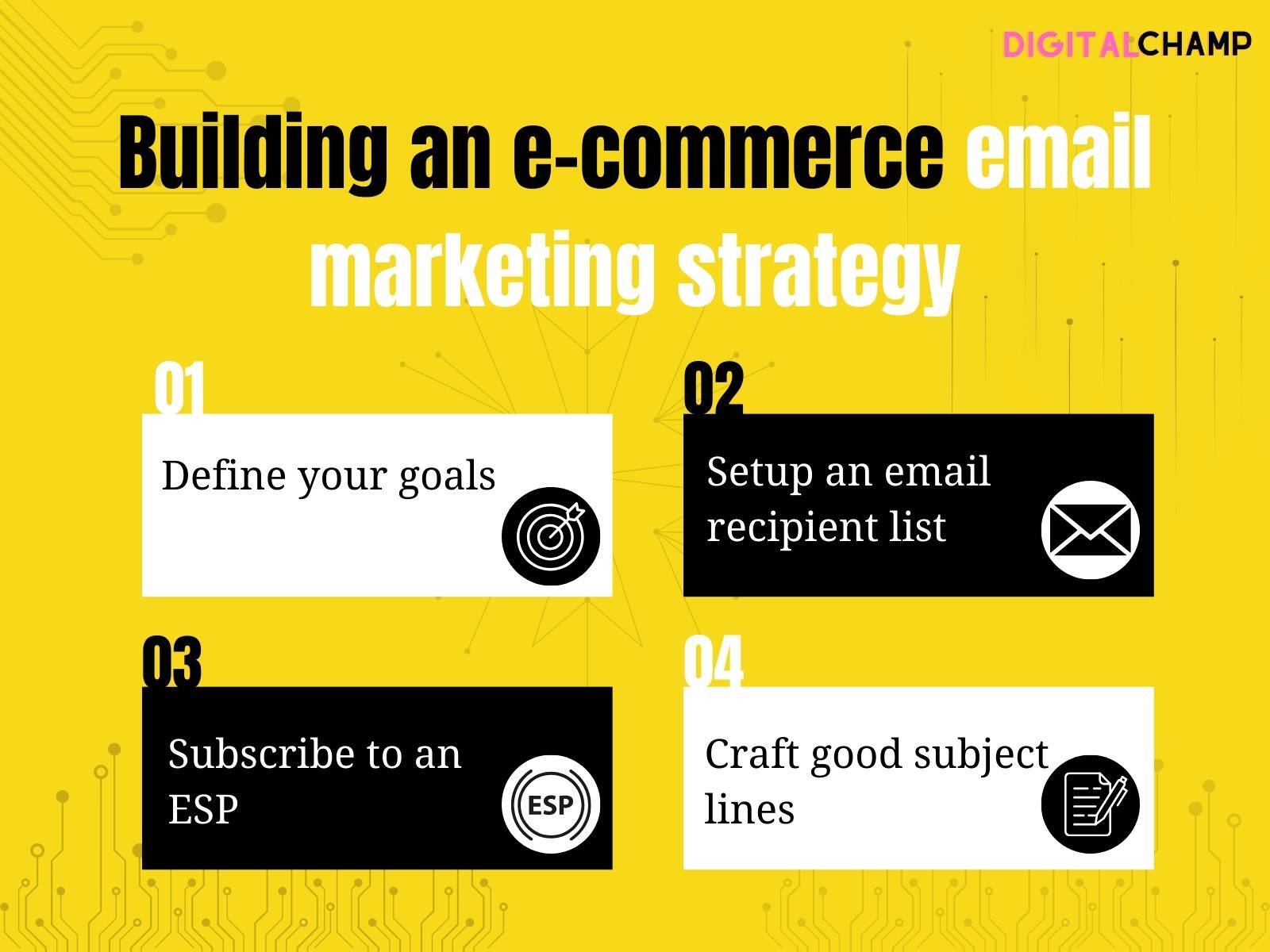 How to Build an E-commerce Email Marketing Strategy in 2024