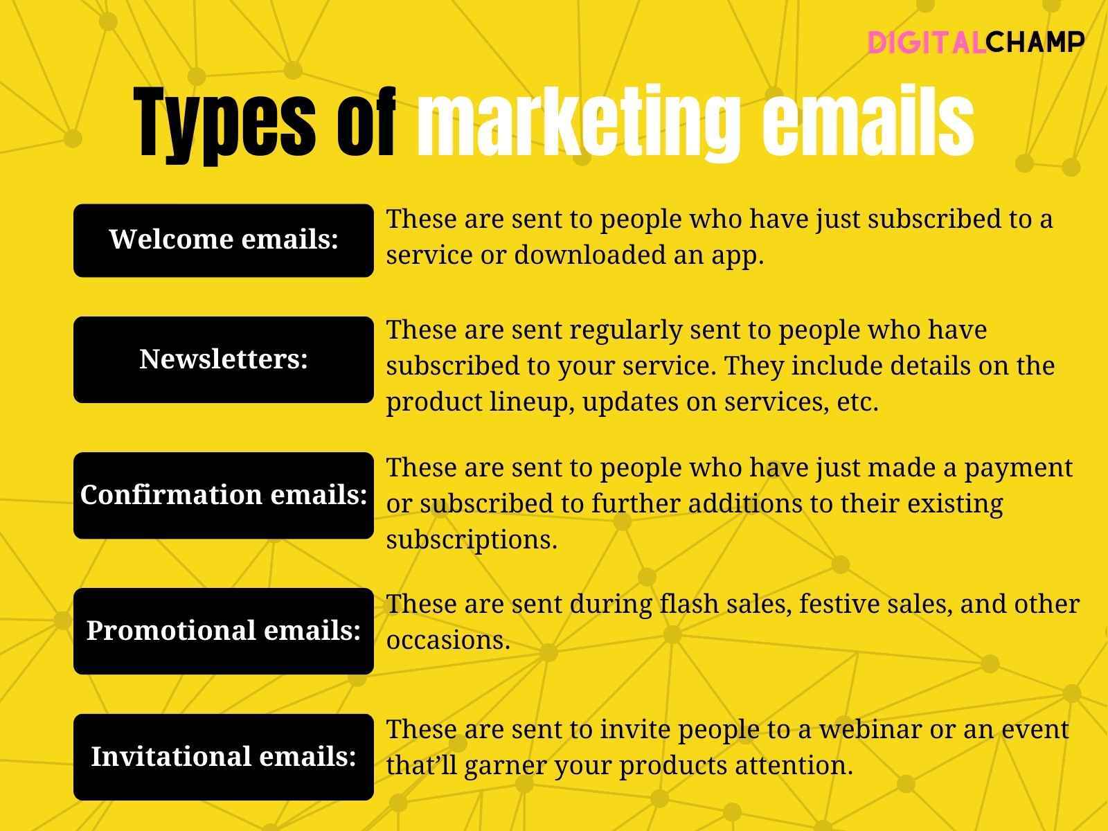 How to Build an E-commerce Email Marketing Strategy in 2024